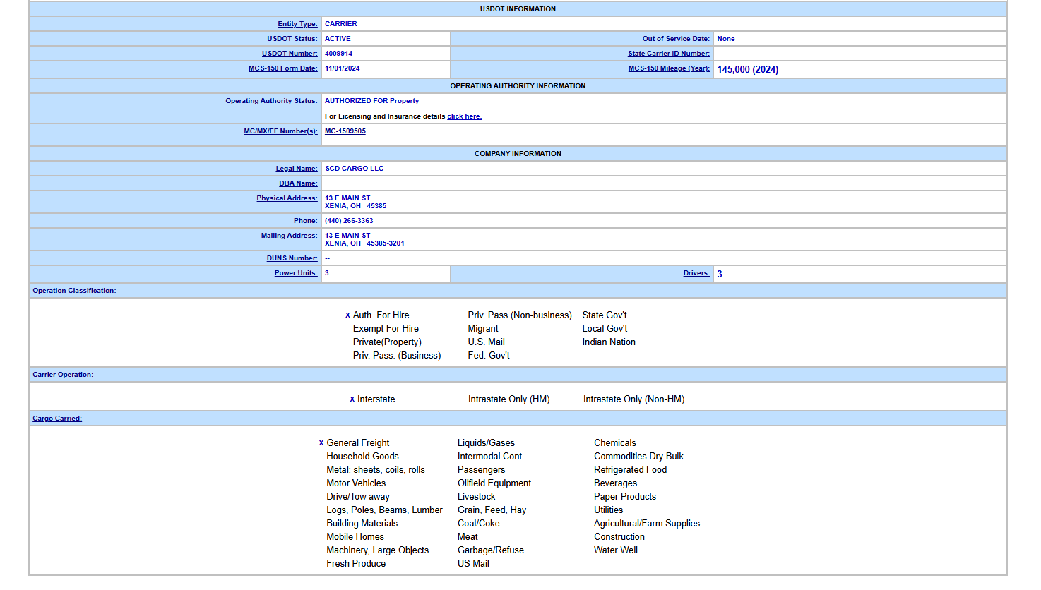 Avoiding Costly Mistakes in Auto Transport: How Bigfella Auto Express ...